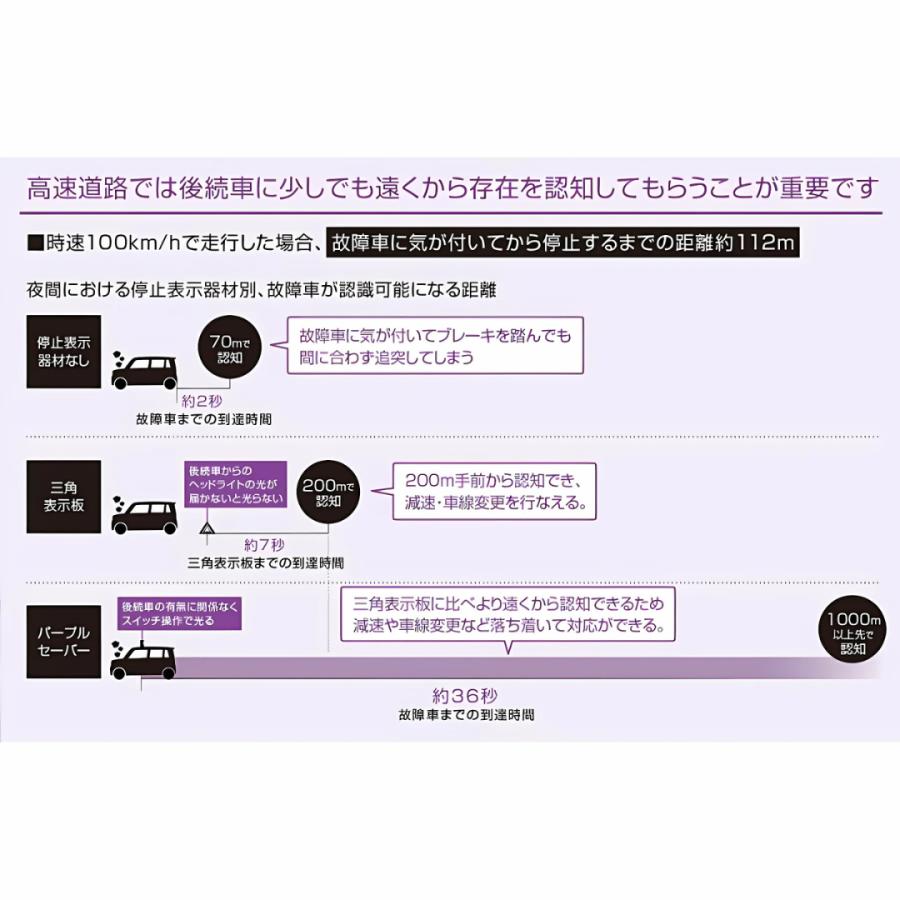 amon エーモン パープルセーバー 6920 第2世代 三角表示板 停止表示灯 LED停止表示灯 led エーモン工業 PURPLE SAVER 車 バイク 3個セット : TARO ...