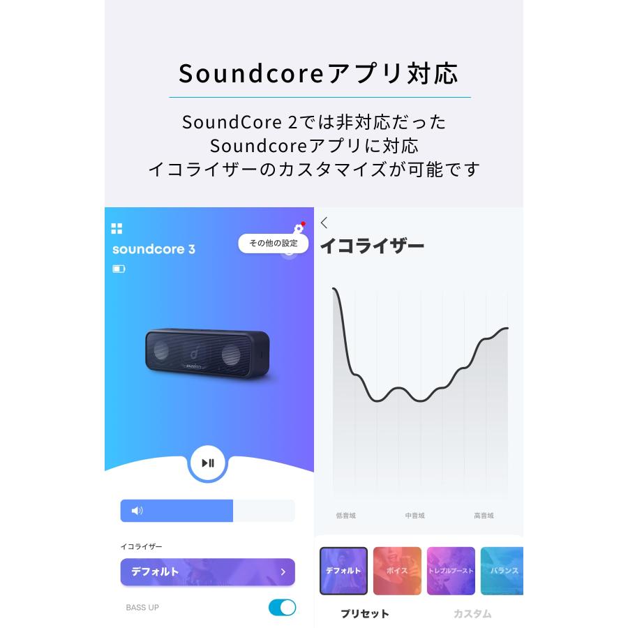 Soundcore（Anker） Anker Soundcore3 アンカー サウンドコア3 スピーカー Bluetooth A3117 / 小型 防水 高音質 ワイヤレス アウトドア ブルー ...