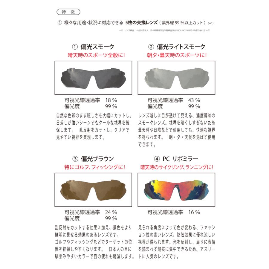 ellesse 薄型非球面レンズ付【RS（レボリューションスポーツ）RS-S111 スポーツサングラス フレームカラー全3色】 : イーメガネ - 通販 - Yahoo!ショッピング