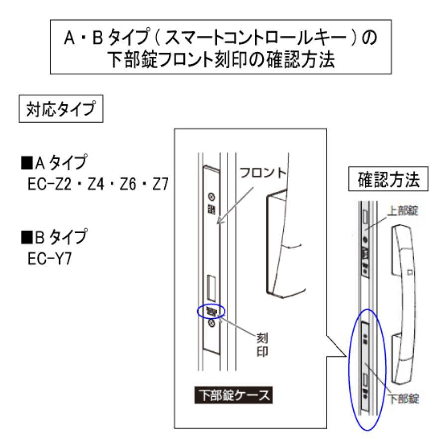 YKK AP YKKAP 玄関ドア スマートコントロールキー用タグキー：追加用タグキー YSHHW-3K48193 : 建具専門店 - 通販 - Yahoo!ショッピング