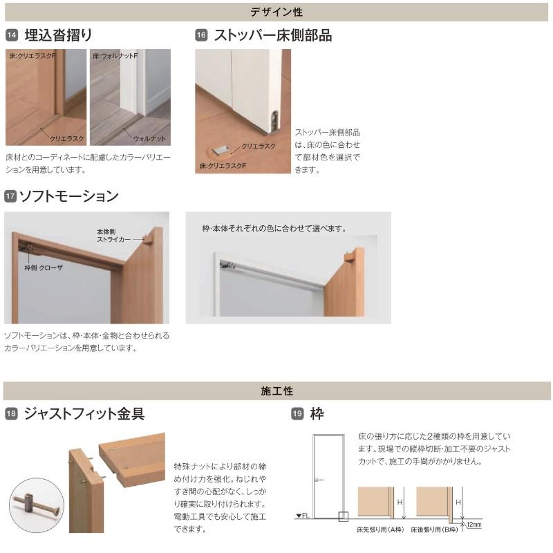 室内ドア 標準ドア ノンケーシング枠 RAA ラフィス 1224/05520/0620/06520/0720/0820/0920 リクシル LIXIL Raffis 建具 交換 リフォーム ...
