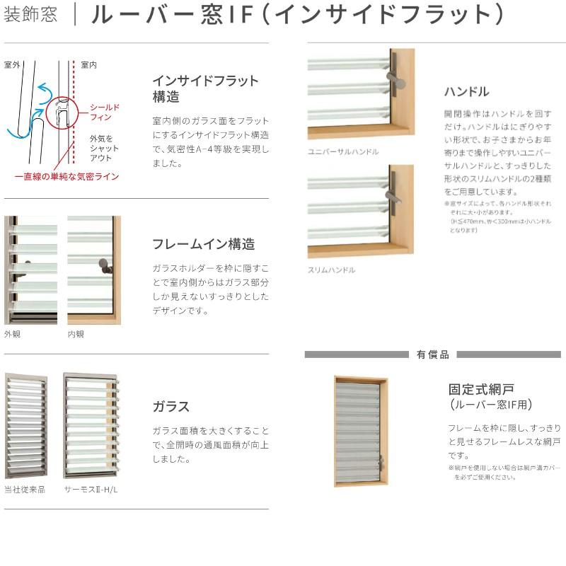 サーモスII-H ルーバー窓I F 06005 サーモス2-H オペレーターハンドル W640×H570 mm 複層ガラス 樹脂アルミ複合サッシ ルーバー LIXIL リクシル 断熱 ...