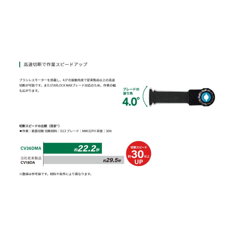 HiKOKI (あすつく 限定特価)HiKOKI(ハイコーキ) 36V コードレスマルチツール CV36DMA(NN) 本体のみ ※充電器・バッテリー・ケース別売り (マルチツール/電動工具 ...