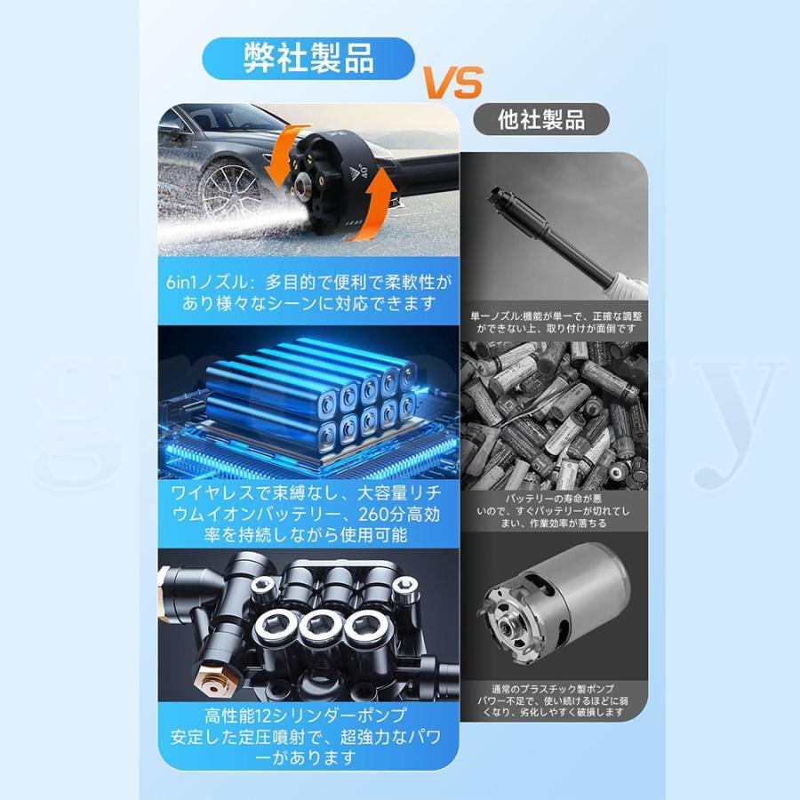 高圧洗浄機 コードレス 充電式 マキタ18Vバッテリー対応 小型 軽量 5.0MPa 自吸式 6ジェットモード 収納ボックス付き 強力噴射 家庭用 洗浄機 温水 大掃除 ...