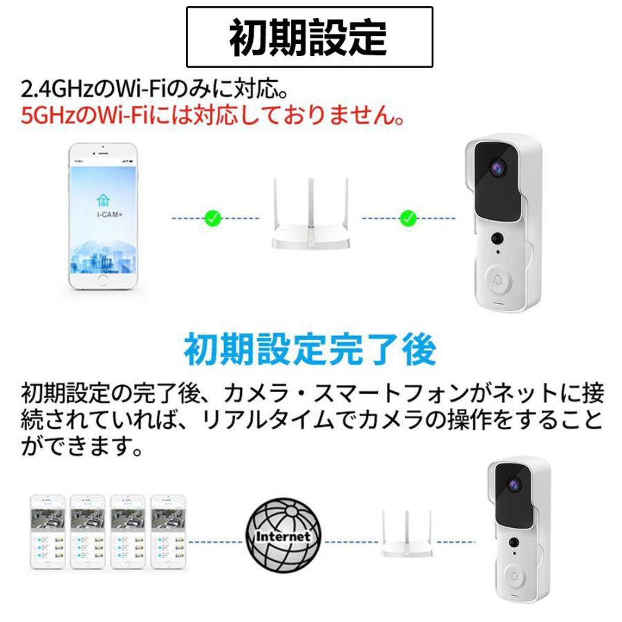 インターホン ワイヤレス 工事不要 カメラ付き ドアホン WIFI インターホン ワイヤレス 工事不要 カメラ付き ドアホン WIFI