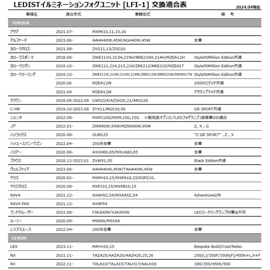Junack LEDIST イルミネーションフォグユニット LIF-1 カローラスポーツ WE211H,213H,219H/NRE210H,214H/MZEA12H ジュナック レディスト ...