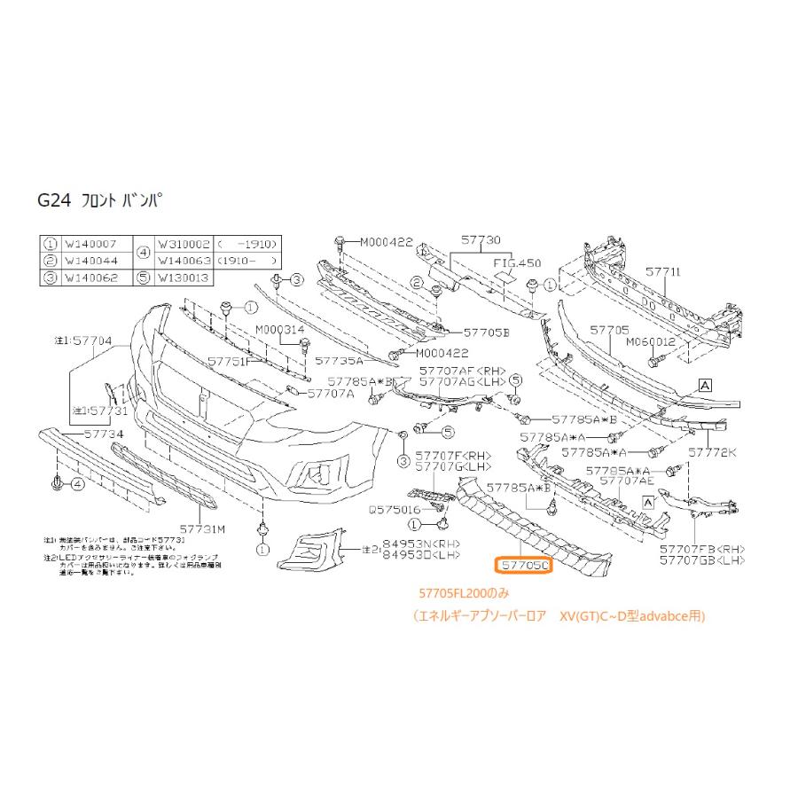 57705FL200【スバル純正】エネルギーアブソーバーロア【SUBARU純正部品】XV(GT)C~D型advabce用 : ちいさなクルマ ...