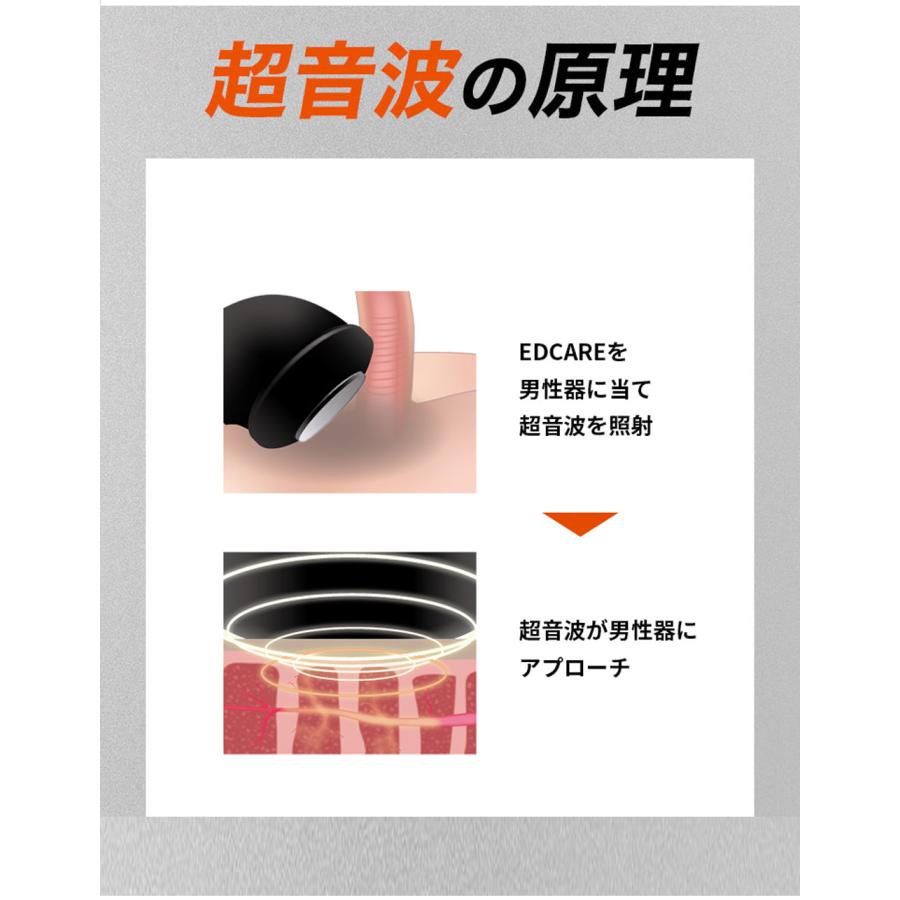 EDCARE 家庭用EDケア器 femtify (送料無料) : xe-3350 : TBGM Yahoo!店 - 通販 - Yahoo!ショッピング