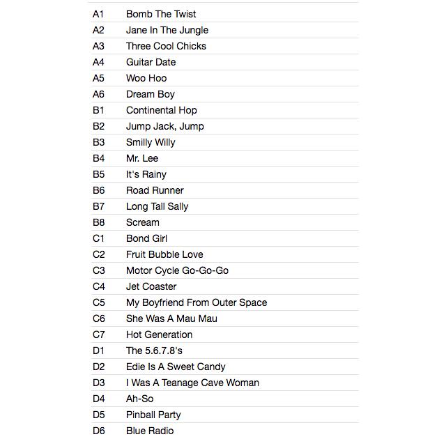 5.6.7.8’S-BOMB THE ROCKS (UK 500枚限定再発 2xLP/New) 初期コンピ27曲！ : TIME BOMB ...
