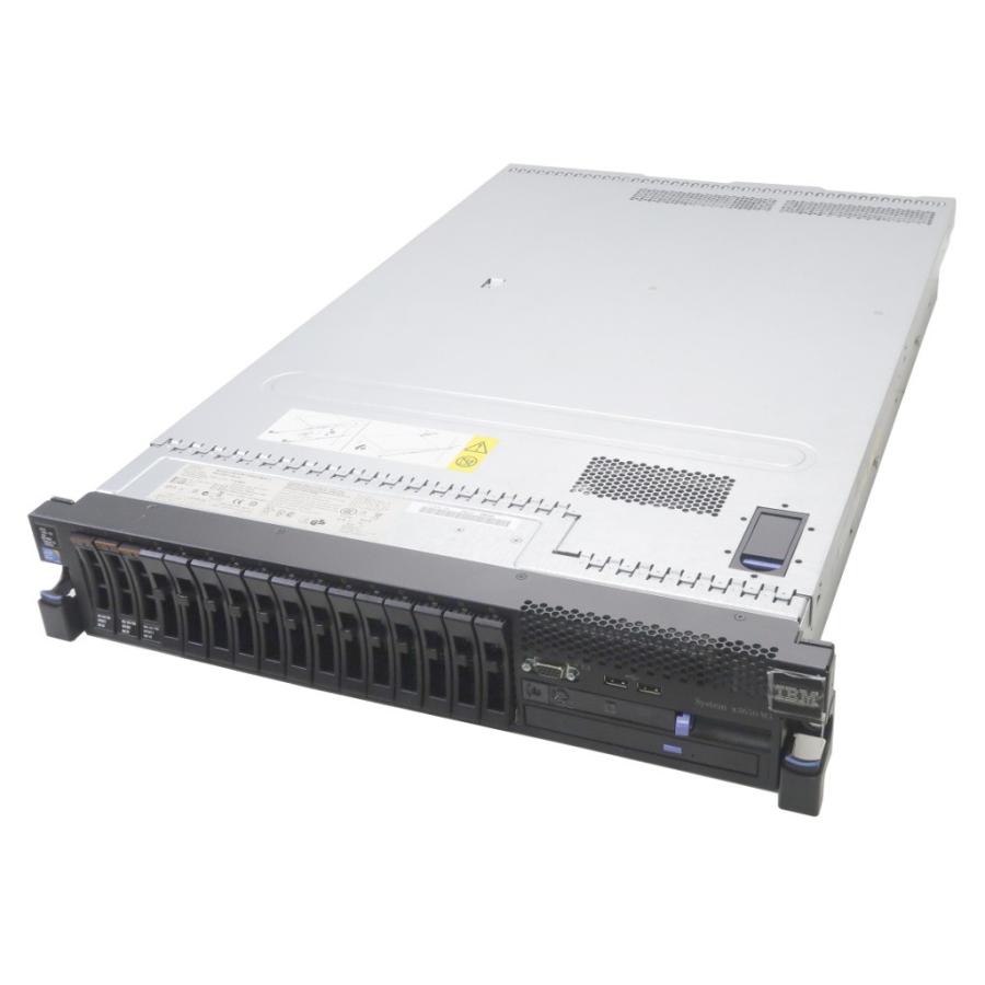 IBM System x3650 M3 Xeon X5675 3.06GHz 16GB 600GBx3台(SAS2.5インチ/6Gbps ...