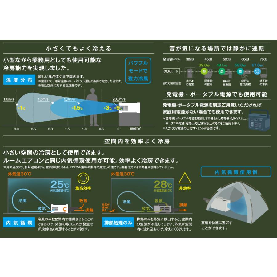 [法人限定] SS-1SAG-1 スイデン Suiden スポットエアコン ハンディークーラー モスグリーン アウトドア 小型 暑さ対策 [ SS1SAG1 ] : 電材専門店テック ...