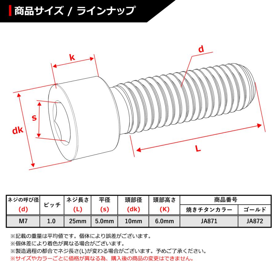 64チタンボルト M7×25mm P1.0 スリムヘッド キャップボルト 六角穴付き 焼きチタンカラー 虹色 1個 JA871 :JA871:TECH-MASTER - 通販 - Yahoo ...