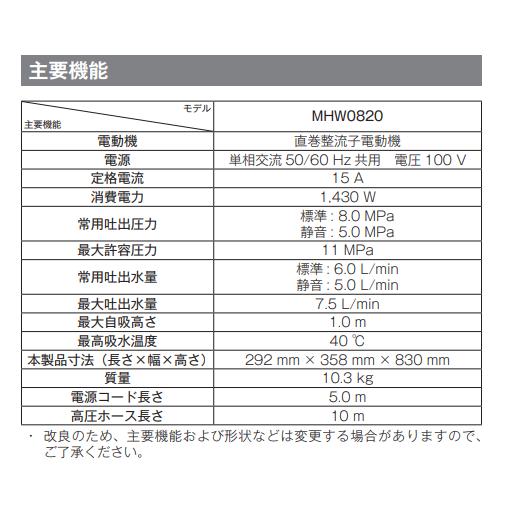 マキタ MHW0820 高圧洗浄機 : パワーツールショップ テクノケイ マキタ MHW0820 高圧洗浄機 : パワーツールショップ テクノケイ