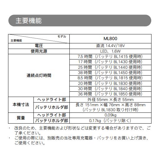マキタ ML800 充電式ヘッドライト :ML800:パワーツールショップ テクノケイ - 通販 - Yahoo!ショッピング
