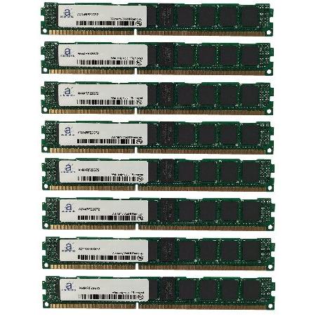 Adamanta 128 GB ( 8 x 16gb )サーバーRamアップグレードfor IBM BladeCenter hs23 7875 ...