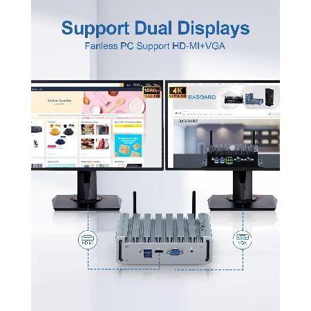 BASOARO Firewall Mini PC J4125 Fanless Computer Micro Appliance AES-NI 4 x i225 2.5GbE LAN 8GB ...