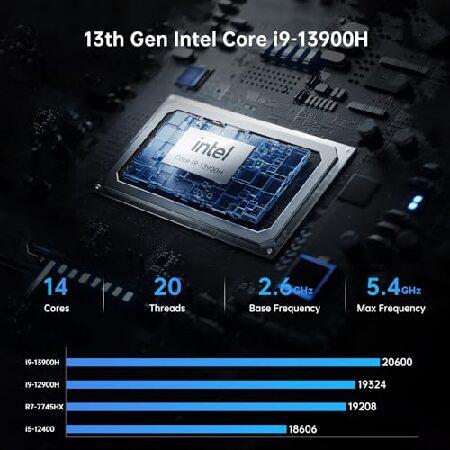 Thdeukoty Mini PC i9-13900H, 14C/20T Up to 5.4GHz, 64G RAM 2TB SSD ...