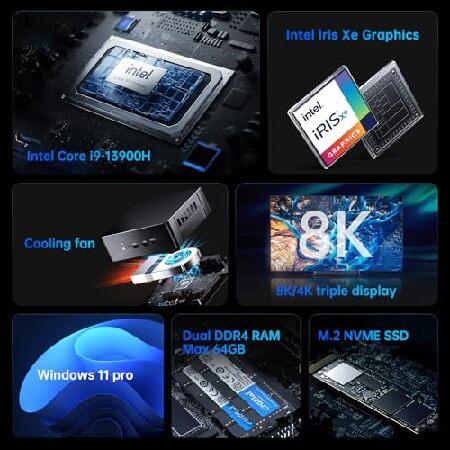 Thdeukoty Mini PC i9-13900H, 14C/20T Up to 5.4GHz, 64G RAM 2TB SSD ...