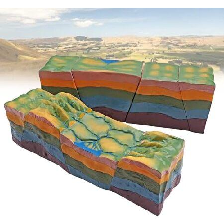 3D Plate Tectonics Model, Fault Structure and Horst Graben Development Geography Teaching Model ...