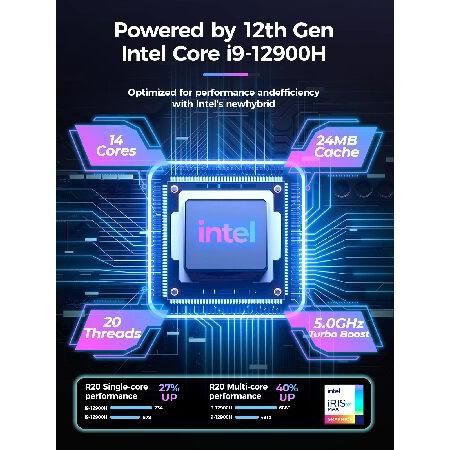 TOPGRO T1 Mini Gaming PC Core i9-12900H/RTX4060 8GB GDDR6,Mini Desktop ...