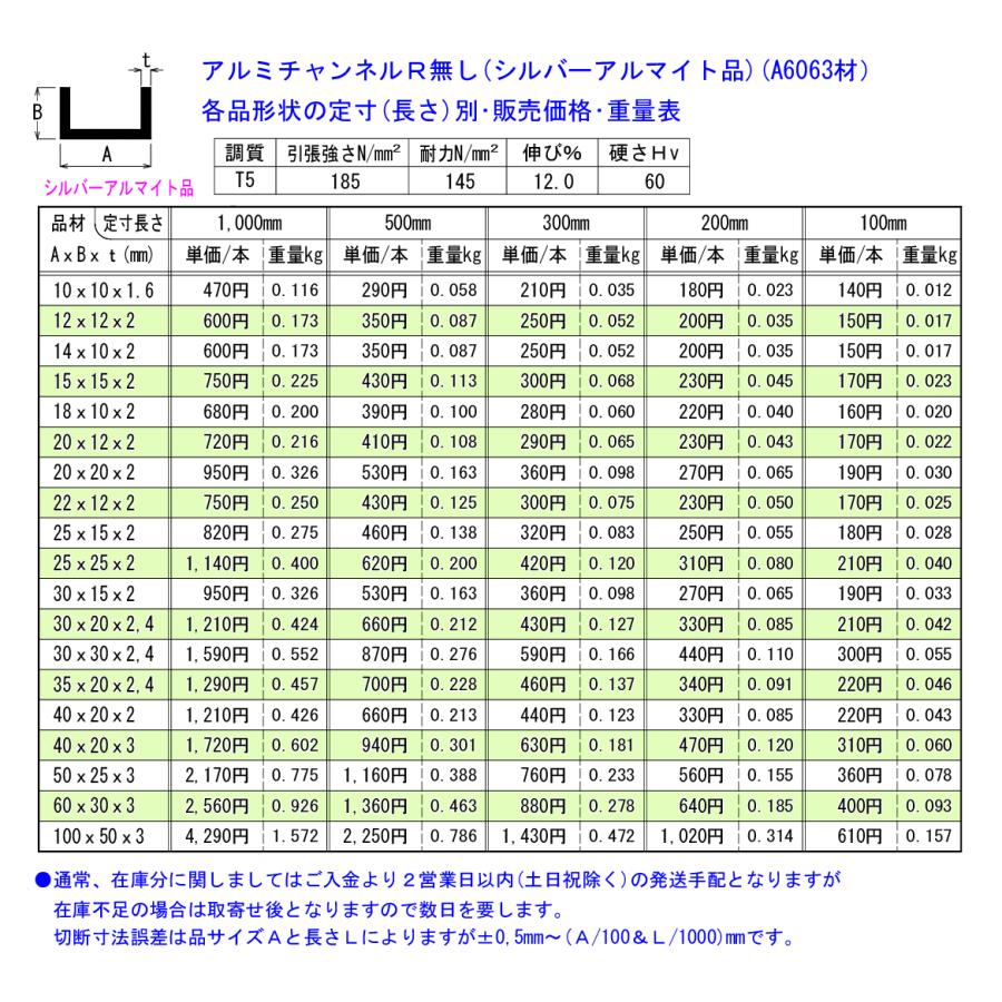 アルミ チャンネル(R無し・A6063)シルバーアルマイト品 溝形鋼 各品形状の(1000〜100mm)各定寸長での販売（1カット無料サービス ...