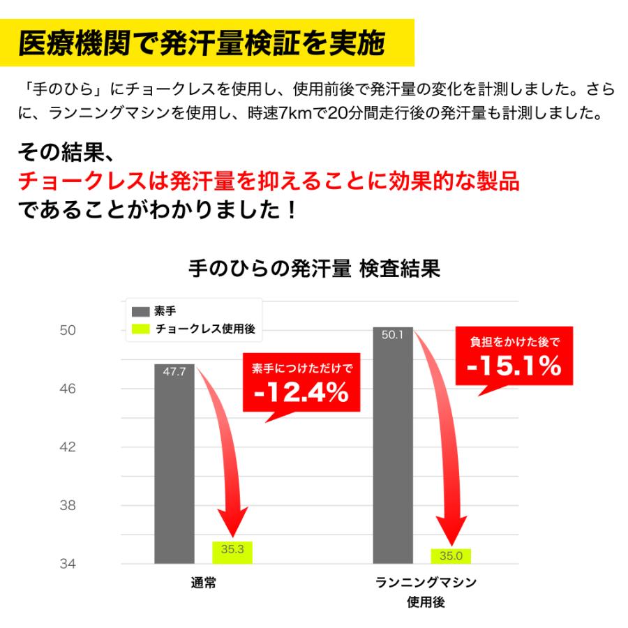 チョークレス【正規品】【公式】CHALKLESS ボトル 8g 滑り止め グリップ 手汗対策 即効 長時間効果 ゴルフ テニス 野球 ...