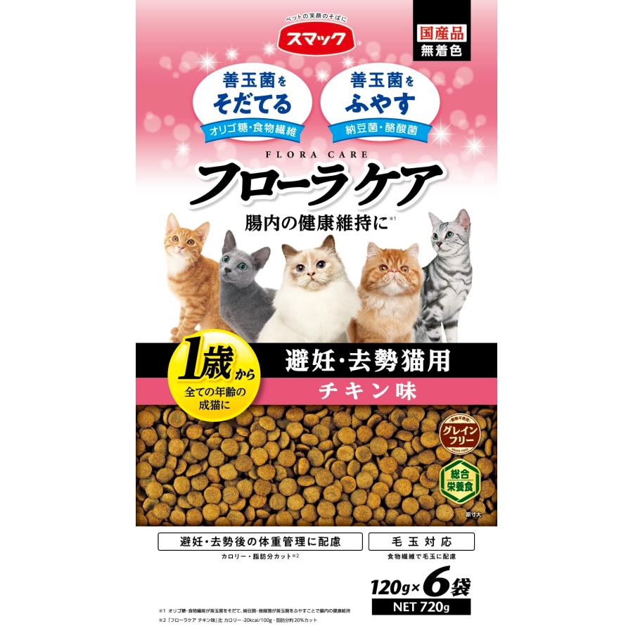 スマック フローラケアCAT グレインフリー 避妊・去勢猫用 チキン味 720g 白 : Wonder-SHOP - 通販 - Yahoo!ショッピング