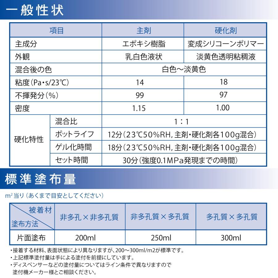 セメダイン EP001K 320mlセット RE-477 : Wonder-SHOP - 通販 - Yahoo!ショッピング