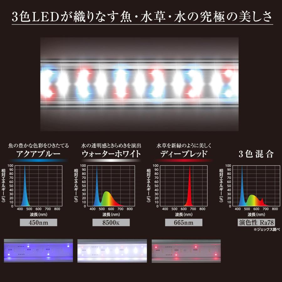 GEX クリアLED POWER III 300 明るさ500lm 色温度10,000K LED3色切り替え ライトリフト付 アクアリウム 多肉植物 : Wonder-SHOP - 通販 ...