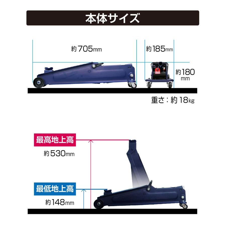 メルテック meltec 車用 油圧フロアージャッキ 3t スーパーハイリフト 最高値/最低値 530/148mm Meltec FA-31 : Wonder-SHOP - 通販 ...