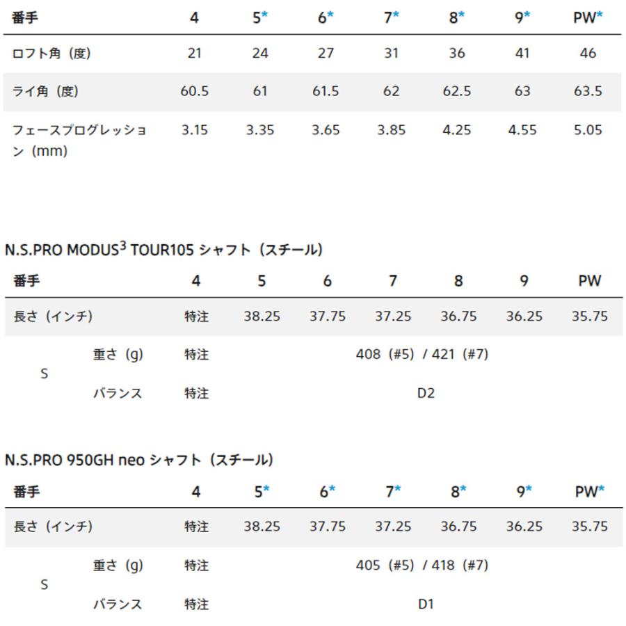 BRIDGESTONE GOLF 4番単体 ブリヂストン242CB+ アイアン N.S.PRO950neo/S 装着モデル : ティーオリーヴ芦屋店 - 通販 - Yahoo!ショッピング
