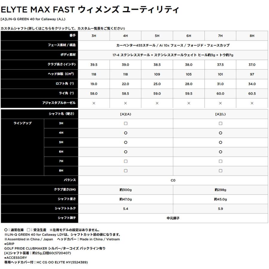 Callaway ELYTE MAX FAST Womens Utility キャロウェイ エリート マックスファスト ウィメンズ ユーティリティ : ティーオリーヴ芦屋店 - 通販 ...