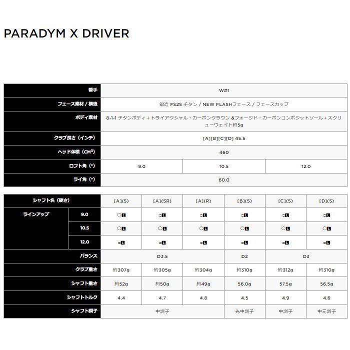 Callaway キャロウェイ PARADYM Xドライバー SPEEDER NX GREEN 50S装着モデル パラダイム X ドライバー : ティーオリーヴ芦屋店 - 通販 - Yahoo ...