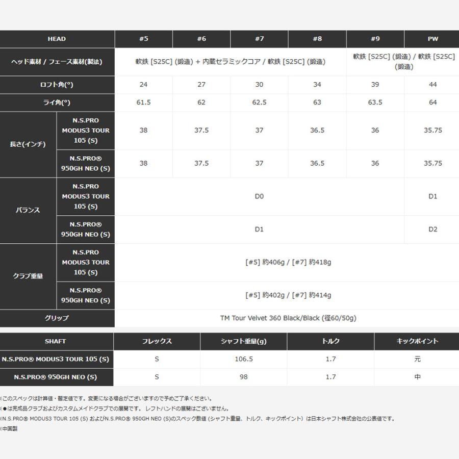 TaylorMade（テーラーメイド） 9月順次発送 #5単体 NEW 2025年 P8CB