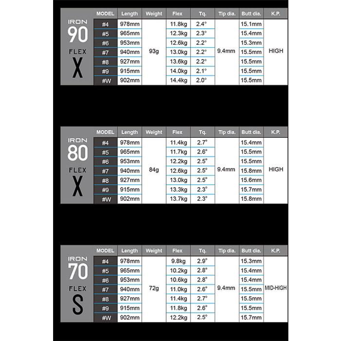PING ピンG430/G425/G410HB用スリーブ付シャフト DesignTuning デザインチューニング アイミックス ハイブリッド AIMIX HYB : ティーオリーヴ芦屋店 ...