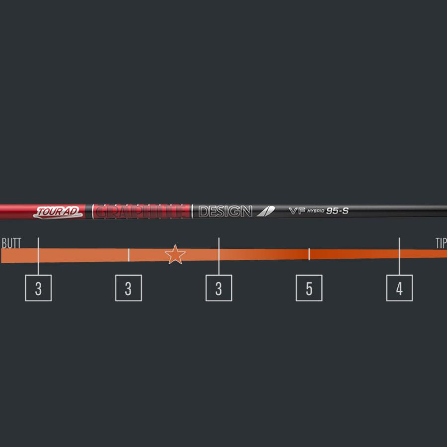GRAPHITE DESIGN グラファイトデザイン TOUR AD VF HB ハイブリッド 日本仕様【工賃込】HY Hybrid シャフト単体 : ティーオリーヴ芦屋店 - 通販 ...