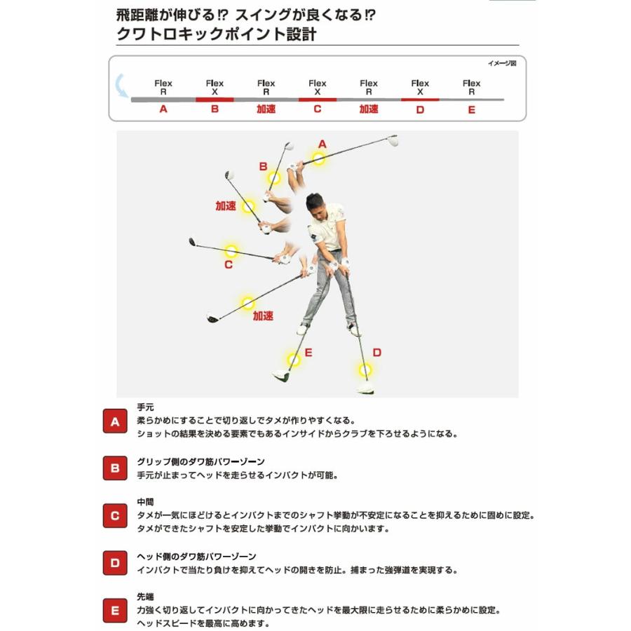Lynx（リンクス） キャロウェイUS純正スリーブ付シャフト DAWAKIN