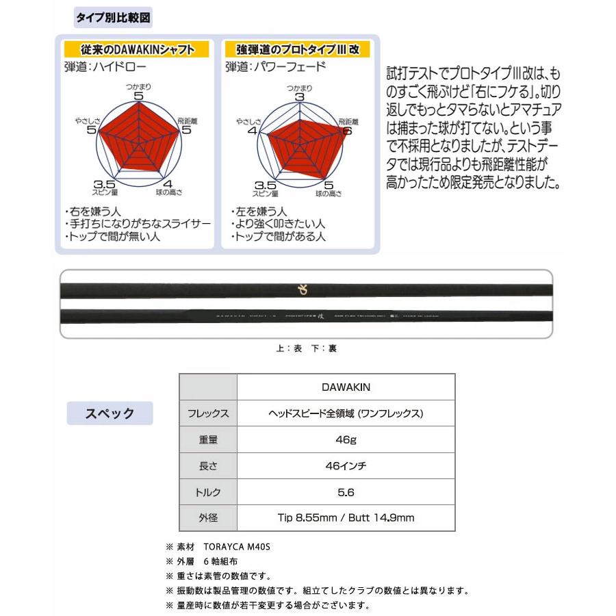 Lynx（リンクス） キャロウェイUS純正スリーブ付シャフト DAWAKIN