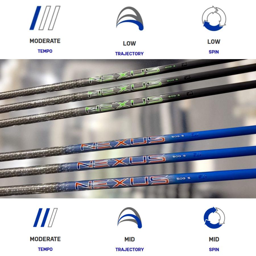 Titleist 4/下旬発売予定 タイトリストDR用OEMスリーブ付シャフト スチールファイバー ネクサス ブラック SteelFiber NEXUS BLACK : ティーオリーヴ芦屋店 ...