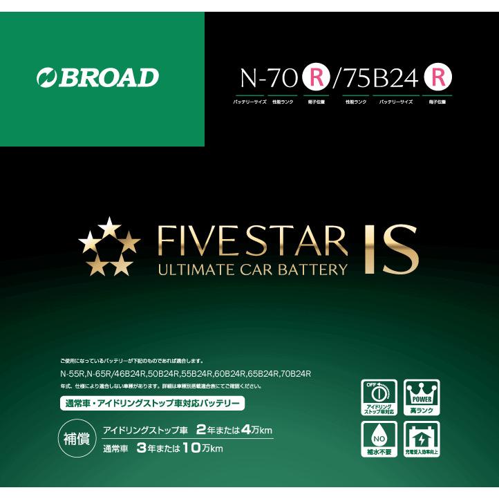 N-70R/70B24R FIVESTAR IS ファイブスター アイドリングストップ車対応ノーマル車にも使用可能 送料無料(沖縄・離島・北海道は除く） : リードマスター - 通販 ...
