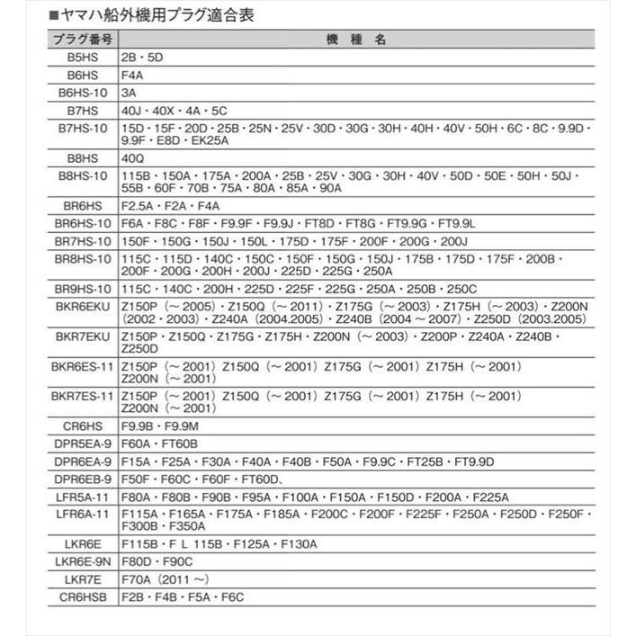 ワイズギア ポスト投函便 ヤマハ YAMAHA 94709-00437 プラグ,スパ-ク NGK LKR6E 船外機 マリンジェット ...