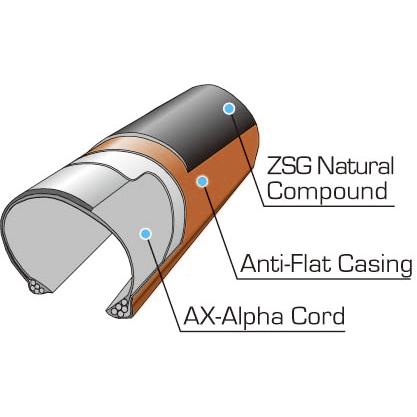MACH(パナレーサー) パナレーサー Panaracer グラベルキングSK 700×26C 黒 28277261 : 八百万堂 - 通販 - Yahoo!ショッピング