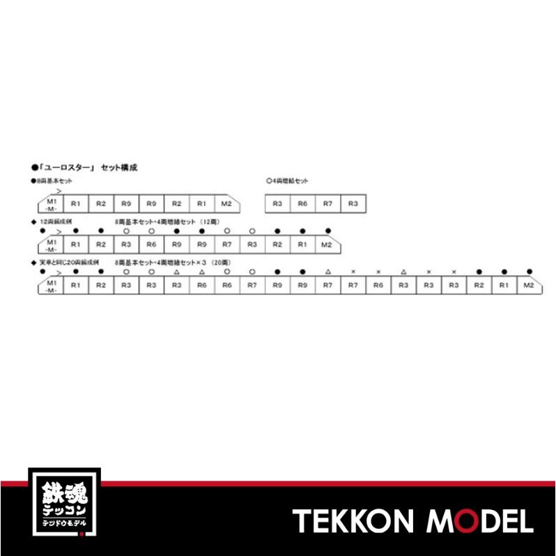 カトー Nゲージ KATO 10-1297 & 10-1298 ユーロスター新塗色 8両基本 4両増結セット 在庫品 : 鉄魂模型 - 通販 ...