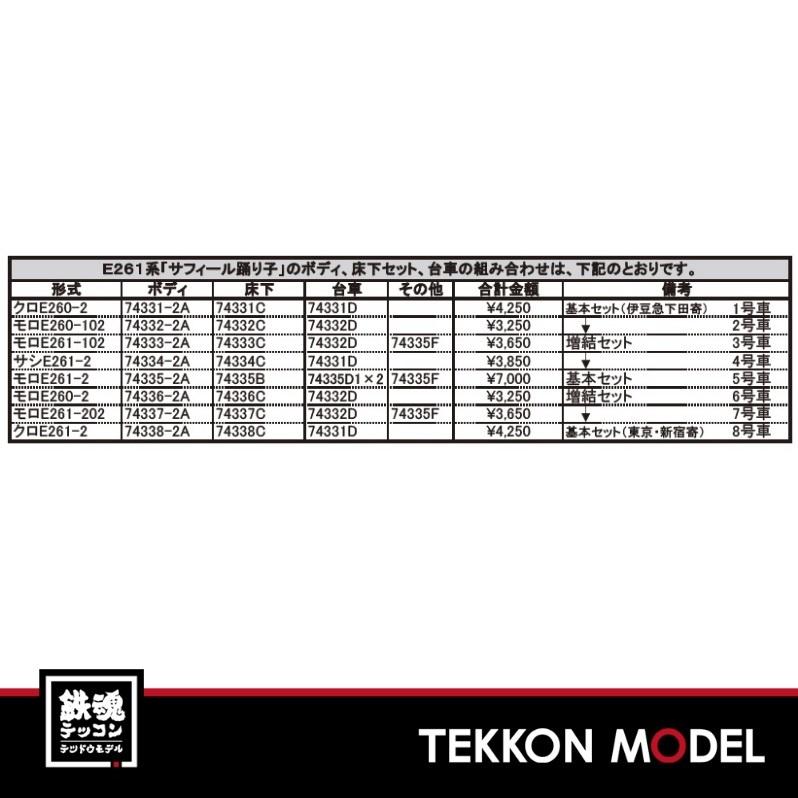 カトー Nゲージ Assyパーツ Hobby center KATO E261-1 E261系 サフィール踊り子 (クロE260-2) ボディ、床下セット、台車パーツセット : 鉄魂模型 ...