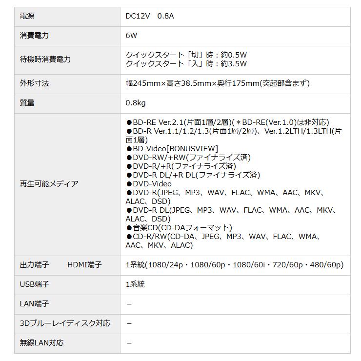 Panasonic ブルーレイディスク/DVDプレーヤー(再生専用) ブラック (パナソニック) DMP-BD90S-K★ : あっと!テラフィ ヤフー店 - 通販 - Yahoo!ショッピング