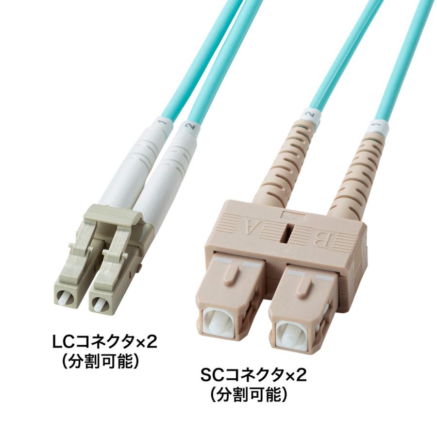 SANWA SUPPLY 補強メガネ型光ファイバケーブル(マルチOM3、LC×2-SC×2、5m) (サンワサプライ) HKB-HOM3LCSC-05 : あっと!テラフィ ヤフー店 - 通販 ...