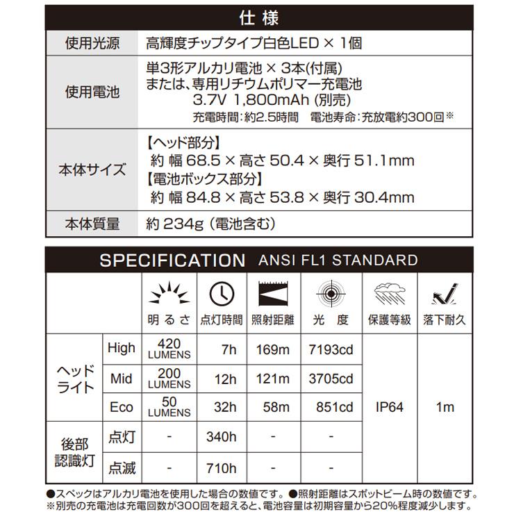 【特価セール】 LIBERTYシリーズ ヘッドライト 420lm GENTOS (ジェントス) LY-033HD★ : ly-033hd : あっと!テラフィ ヤフー店 - 通販 ...
