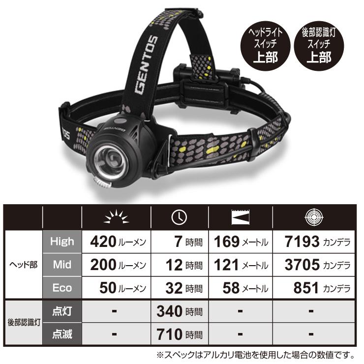 【特価セール】 LIBERTYシリーズ ヘッドライト 420lm GENTOS (ジェントス) LY-033HD★ : ly-033hd : あっと!テラフィ ヤフー店 - 通販 ...
