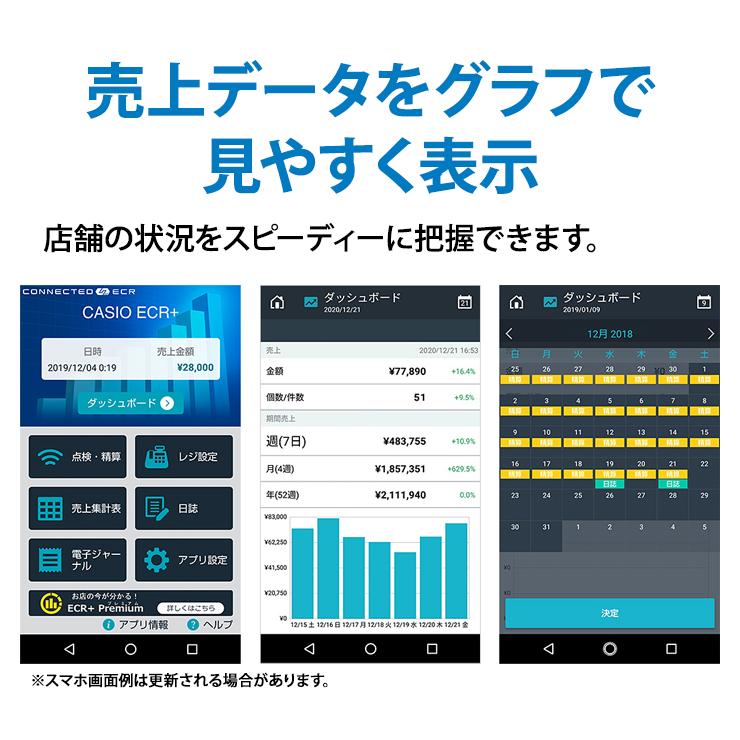 CASIO Bluetoothレジスター 4部門 レッド (カシオ) SR-G3-EX-RD★ : あっと!テラフィ ヤフー店 - 通販 - Yahoo!ショッピング