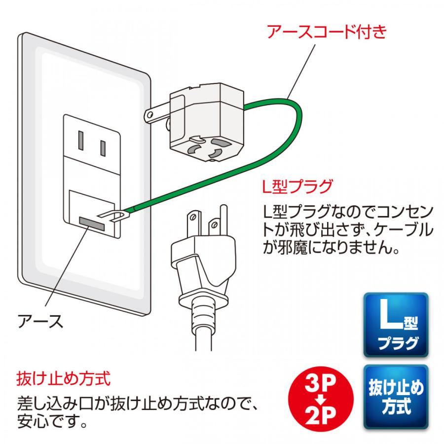 3P→2P L型変換アダプタ SANWA SUPPLY (サンワサプライ) TAP-AD11 :TAP-AD11:あっと!テラフィ ヤフー店 - 通販 - Yahoo!ショッピング